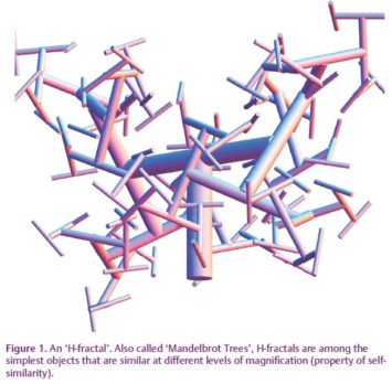 Fractals in human physiology revisited - The Physiological Society