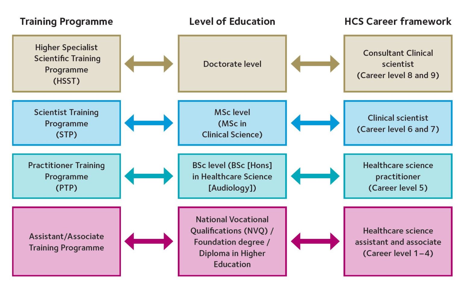 Applied physiology in the COVID-19 pandemic: - The Physiological Society
