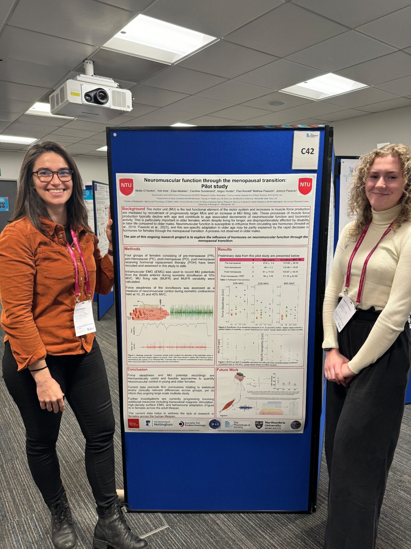 Meeting Report: Neurophysiological Bases of Human Movement - The ...
