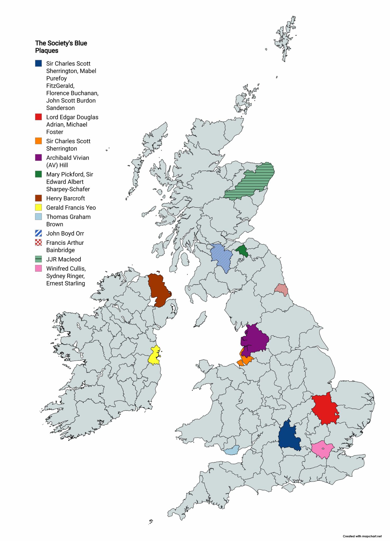The Physiological Society's Blue Plaques - The Physiological Society